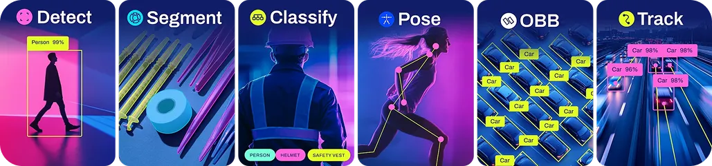 Computer Vision’s Impacts in 60 Applications | Ultralytics